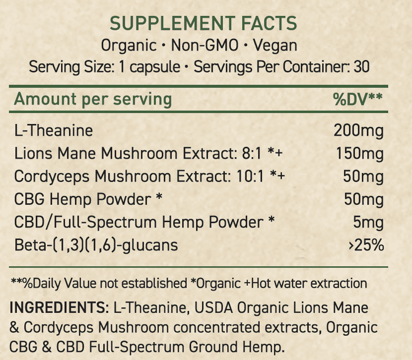CBG-M Calm Focus Full-Spectrum CBD/CBG & Mushroom Blend Capsule 1500MG ...